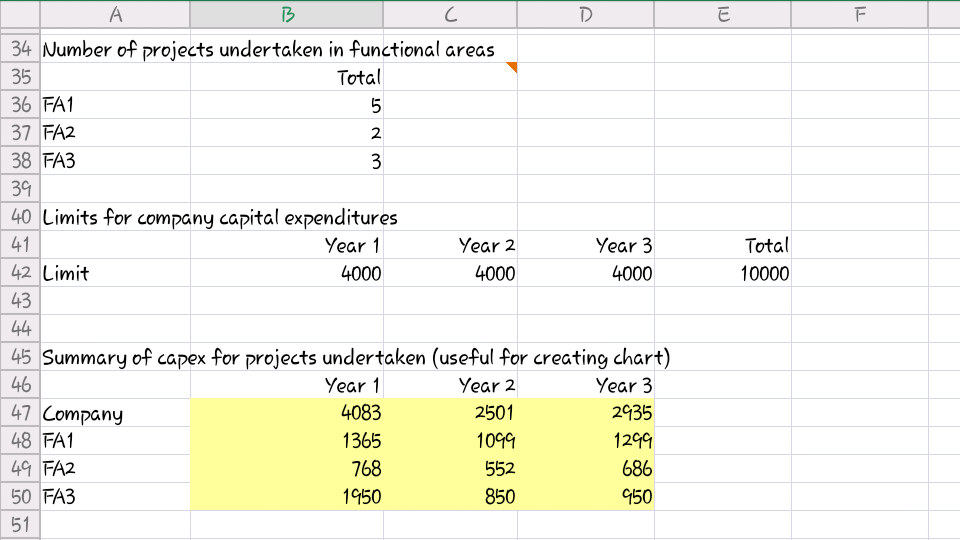 1 Project Selection at Ewing Natural Gas D3 Inputs | Chegg.com