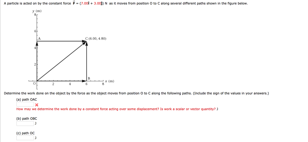 Solved A particle is acted on by the constant force F = | Chegg.com