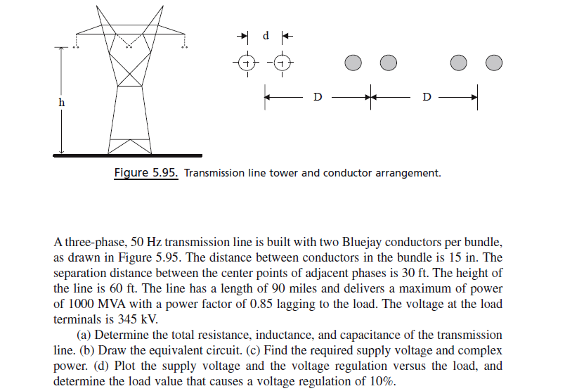 Figure 5.95. Transmission line tower and conductor | Chegg.com