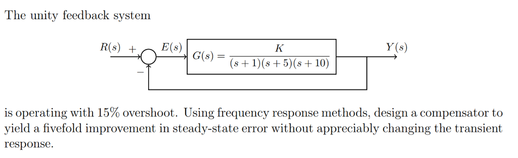 Solved The unity feedback system R(s) E(s) Y(s) G(s) = (s + | Chegg.com