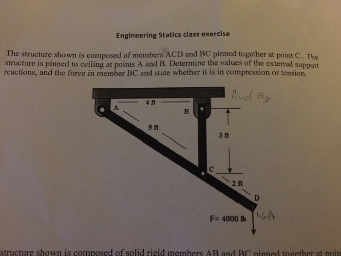 Solved Engineering Statics class exercise The structure | Chegg.com