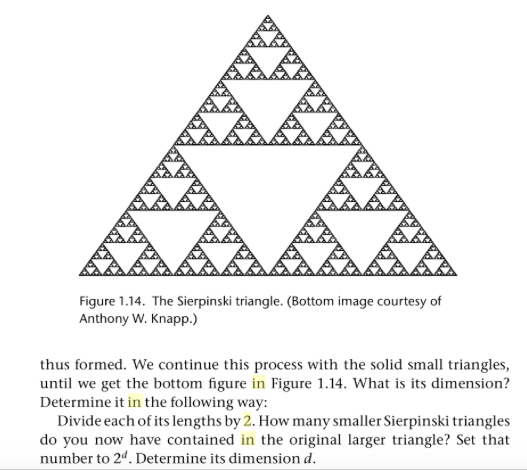 Solved 5. Fractal dimensions A mathematical way to | Chegg.com