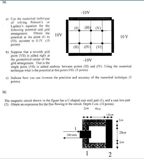 Solved A Use The Numerical Technique Of Solving Poissons