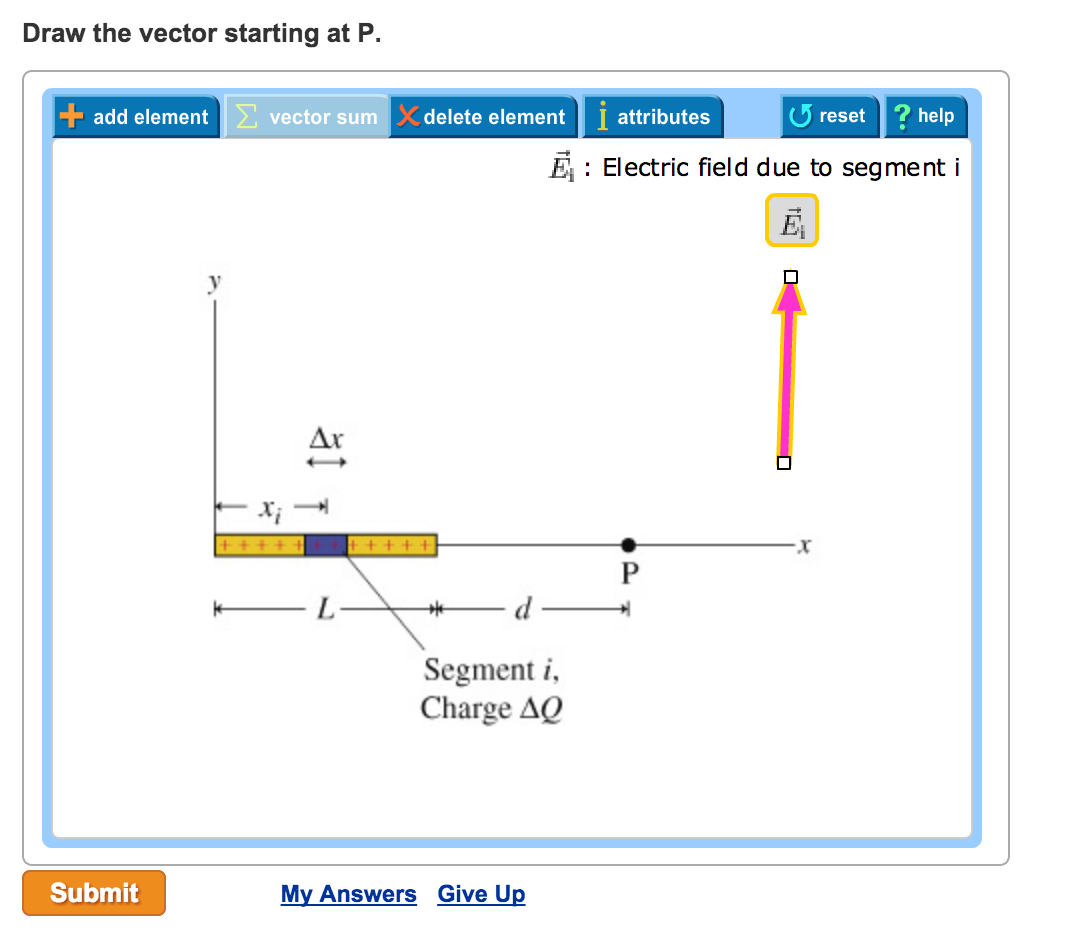 Solved: The Diagram Below Is An Incomplete Pictorial Repre... | Chegg.com