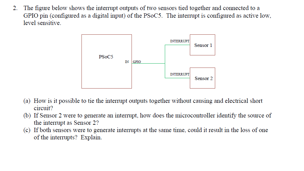 The figure below shows the interrupt outputs of two | Chegg.com