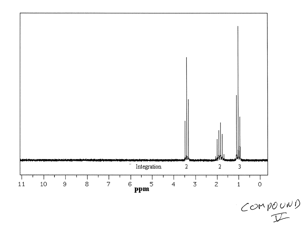 Solved Organic Chemistry Mass Spectroscopy Questions: | Chegg.com