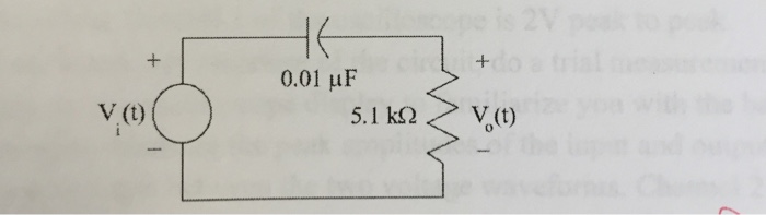 Solved Find the transfer function H(jw) ? | Chegg.com