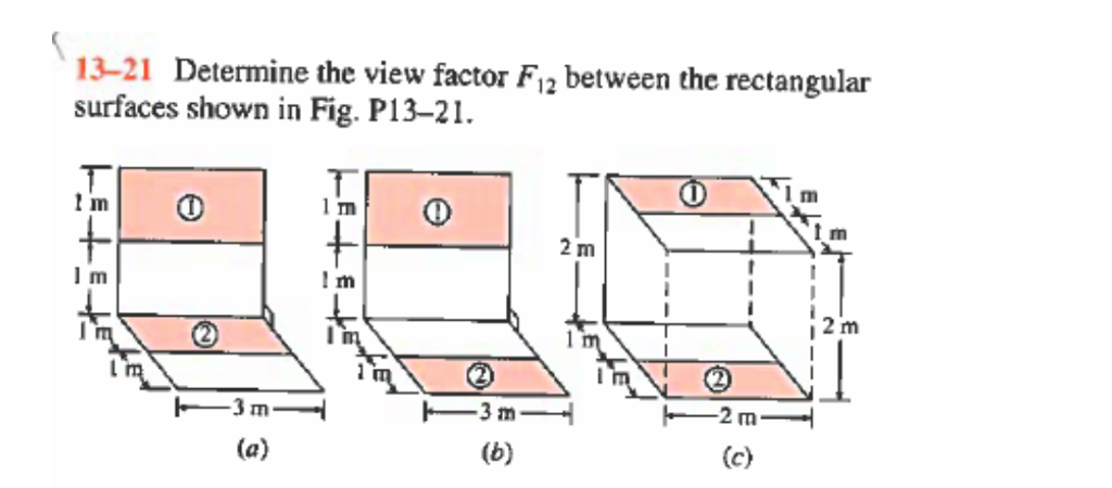 Solved 13-21 Determine the view factor F12 between the | Chegg.com