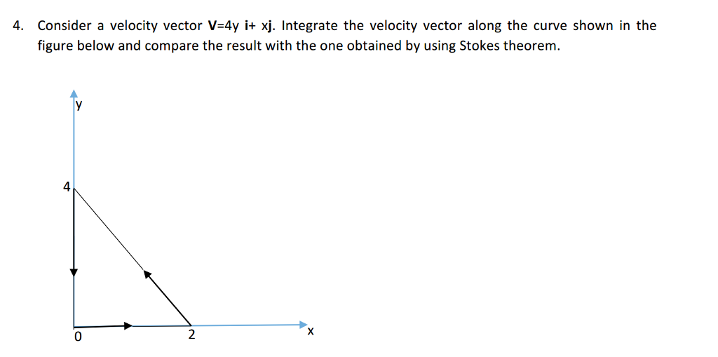 Solved 4. Consider a velocity vector v=ay i+ xj. Integrate | Chegg.com