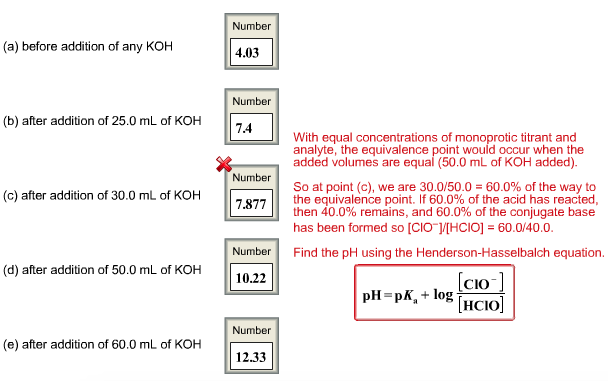 Solved Calculate the pH for each of the following cases in | Chegg.com