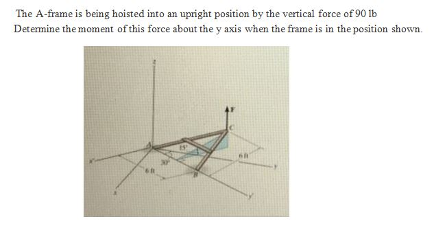 Solved The A-frame is being hoisted into an upright position | Chegg.com