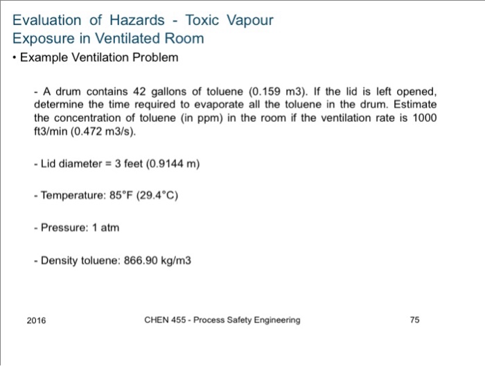 Evaluation of Hazards - Toxic Vapour Exposure in | Chegg.com