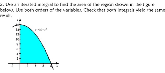Solved 2. Use an iterated integral to find the area of the | Chegg.com