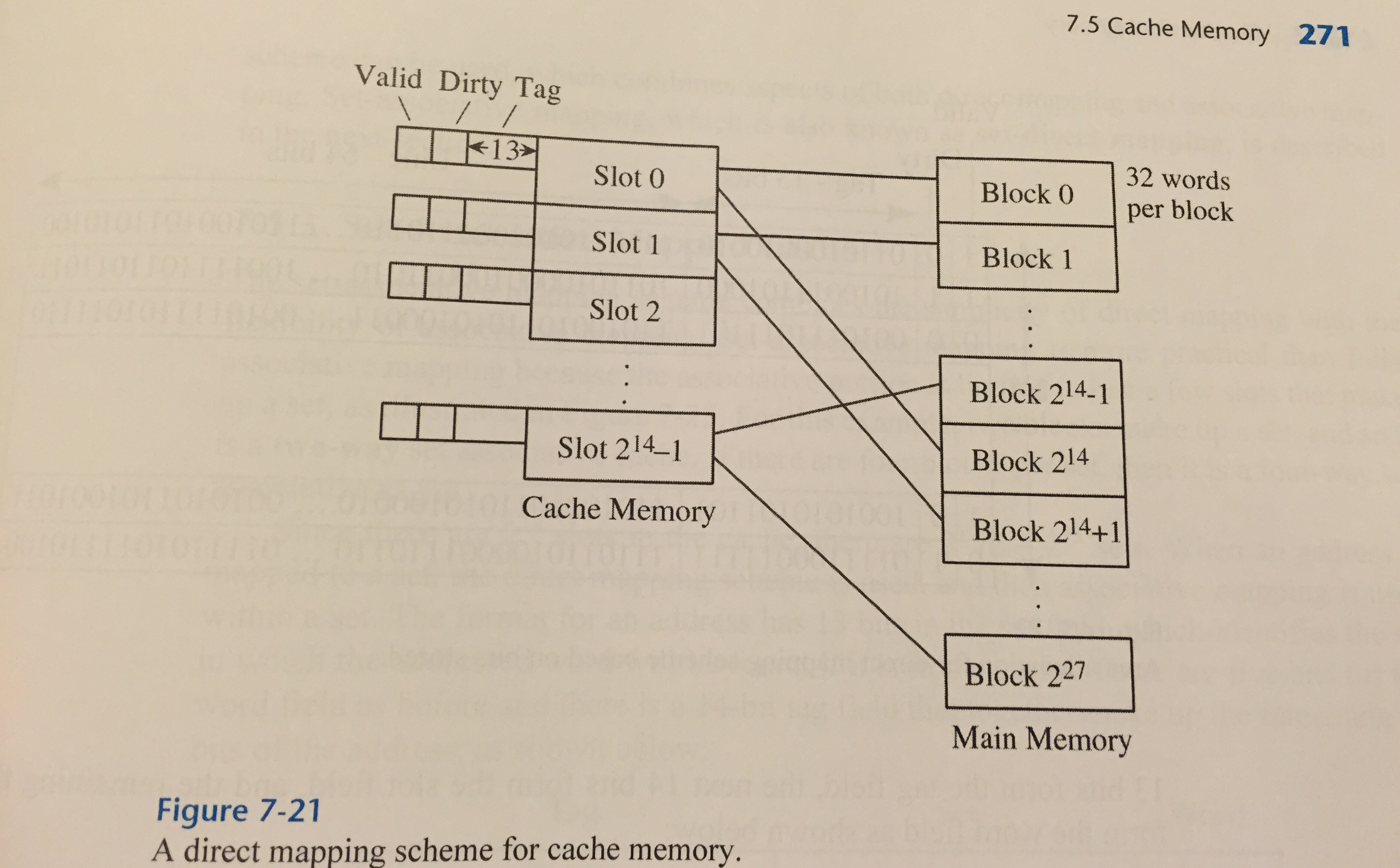 Solved Compute the total number of bits of storage needed | Chegg.com