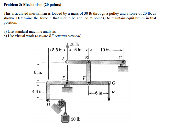 Problem 3: Mechanism (20 points) This articulated | Chegg.com