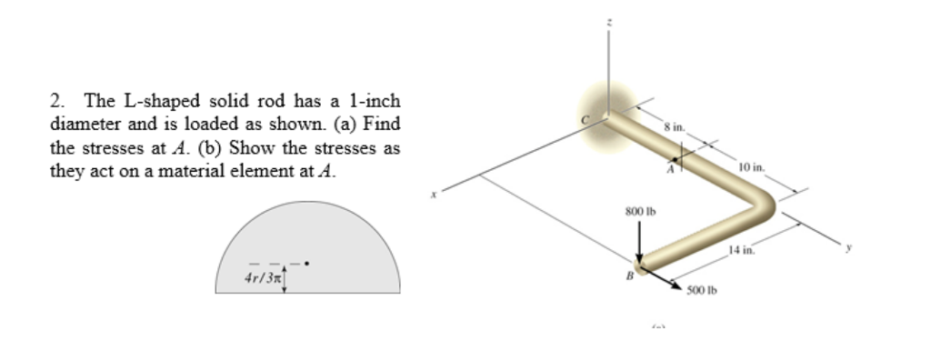 Solved The L-shaped solid rod has a 1-inch diameter and is | Chegg.com