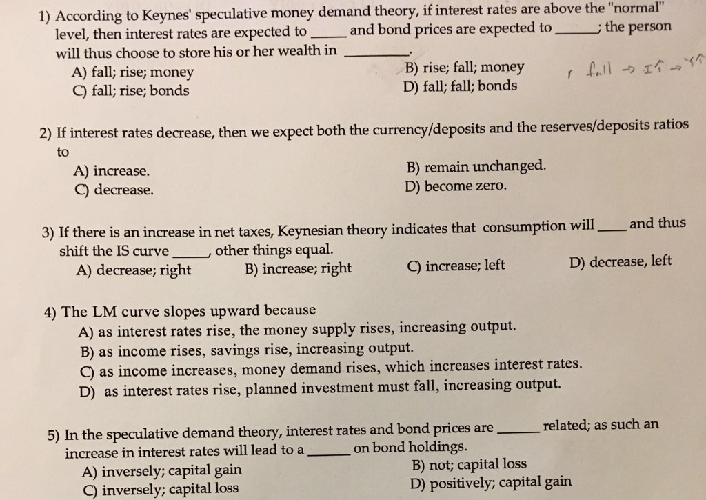 Solved According to Keynes' speculative money demand theory, | Chegg.com