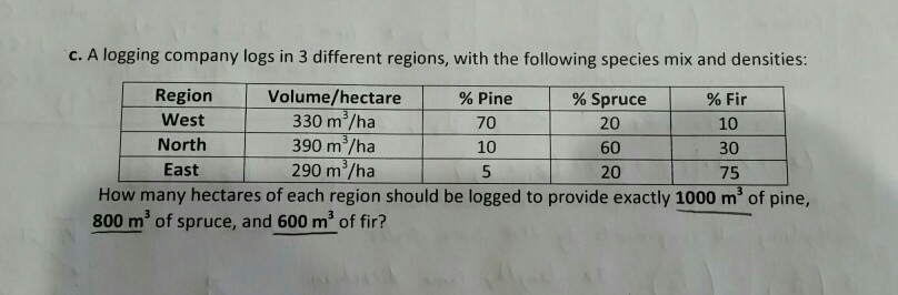 Solved c. A logging company logs in 3 different regions, | Chegg.com