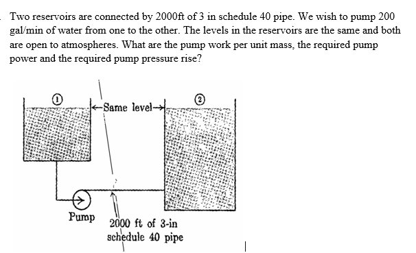 Solved Two reservoirs are connected by 2000ft of 3 in | Chegg.com