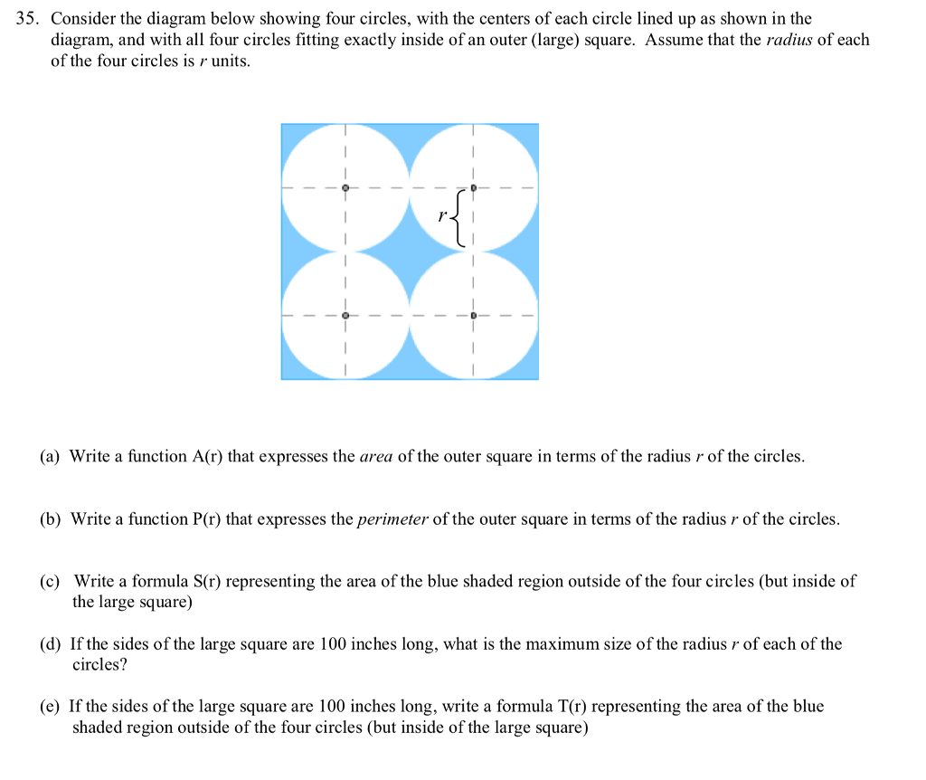 Solved 35. Consider the diagram below showing four circles, | Chegg.com