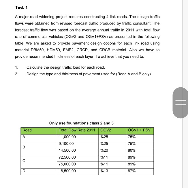 Task 1 A major road widening project requires | Chegg.com