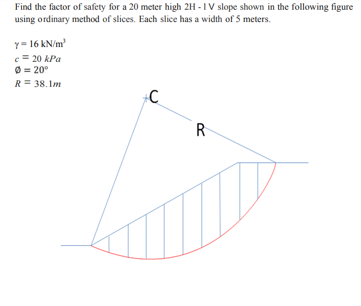 Solved Find the factor of safety for a 20 meter high 2H-1V | Chegg.com