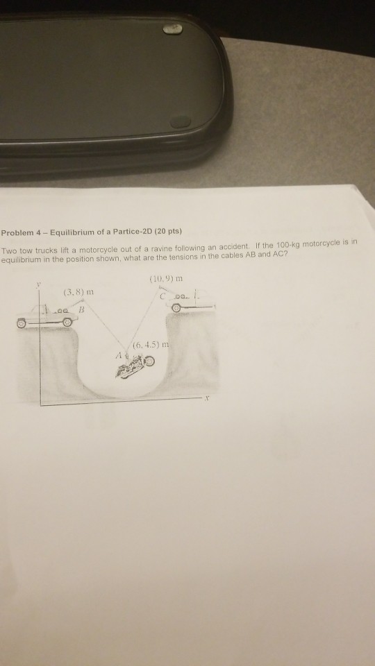 Solved Problem 4 Equilibrium of a Partice-2D (20 pts) Two | Chegg.com