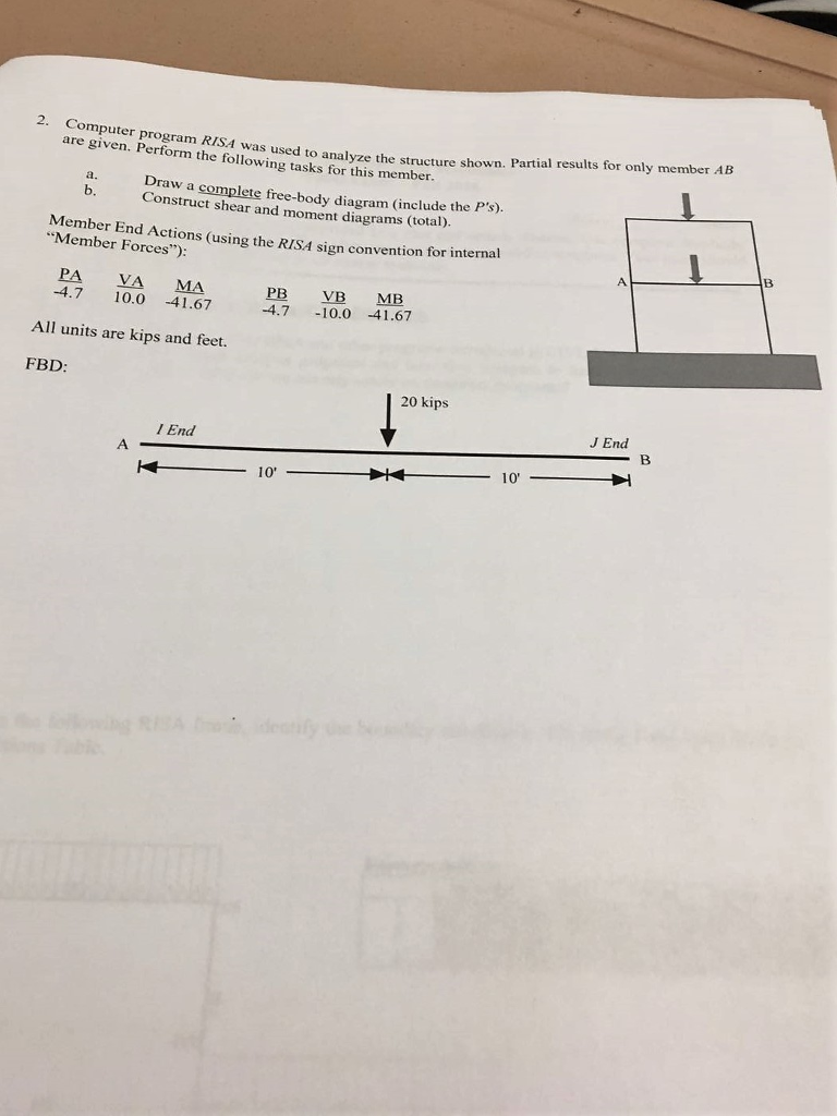 Solved Computer are given. Perform the following tasks for | Chegg.com