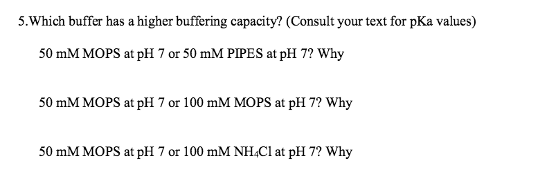 Solved Which buffer has a higher buffering capacity? | Chegg.com