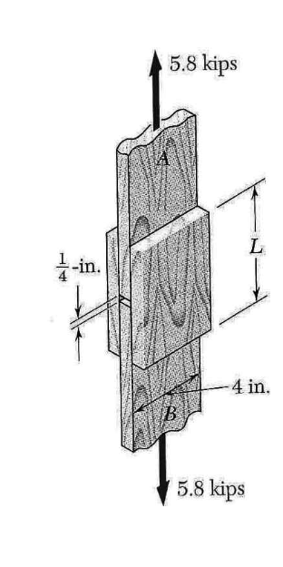 Solved The wood member A and B are joined by plywood splice | Chegg.com