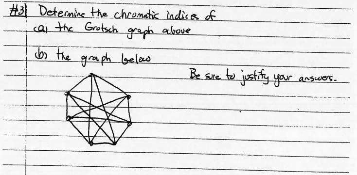 Determine the chromatic indices of the Grotsch graph | Chegg.com