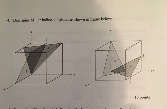 Solved 4. Determine Miller Indices of planes as shown in | Chegg.com Solved 4. Determine Miller Indices of planes as shown in | Chegg.com