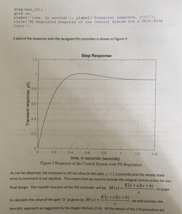 Solved Provide the MATLAB code to plot the new root loci to | Chegg.com