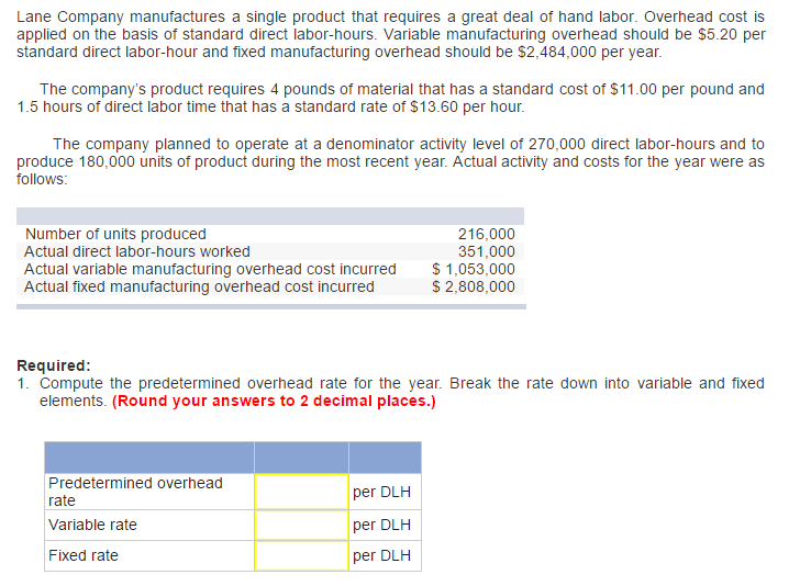 Solved Lane Company manufactures a single product that | Chegg.com