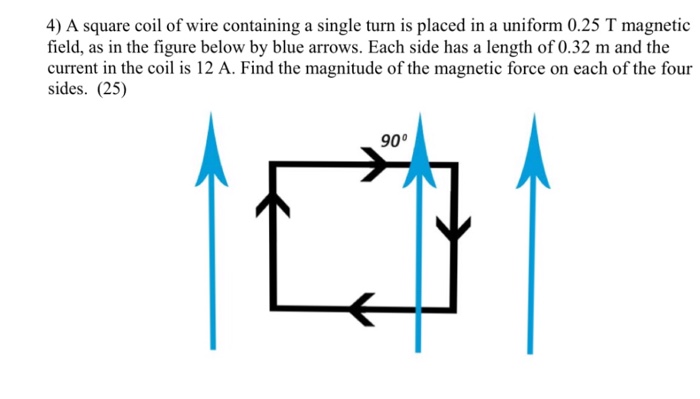 Solved 4) A square coil of wire containing a single turn is | Chegg.com