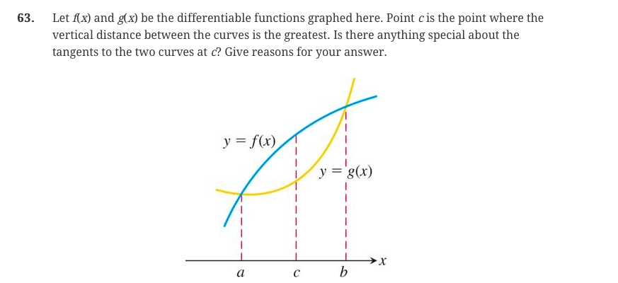 Solved Let f(x) and g(x) be the differentiable functions | Chegg.com