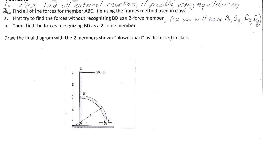Find all of the forces for member ABC. (ie using the | Chegg.com