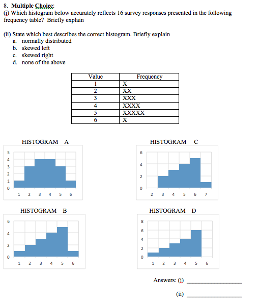 Solved 8. Multiple Choice which histogram below accurately | Chegg.com