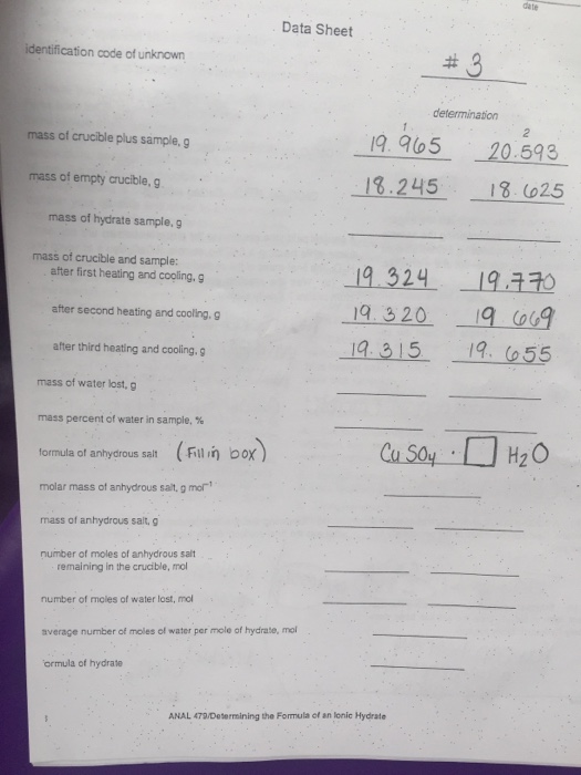 Solved date Data Sheet identification code ofunknown | Chegg.com