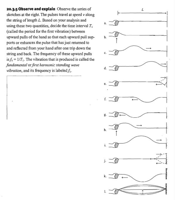 Solved Observe and explain Observe the series of sketches at | Chegg.com
