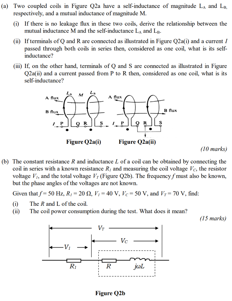 Solved (a) Two coupled coils in Figure Q2a have a | Chegg.com