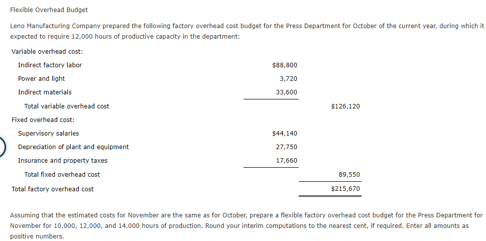 Solved Flexible Overhead Budget Leno Manufacturing Company | Chegg.com