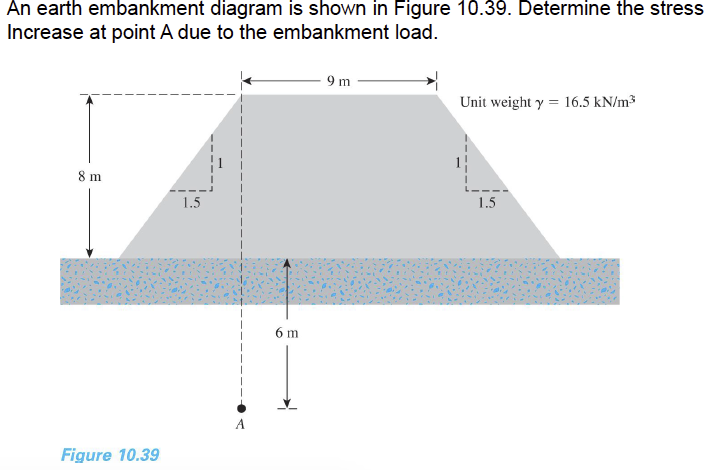 Solved An earth embankment diagram is shown in Figure 10.39. | Chegg.com