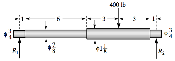 Mechanical Engineering Archive | October 31, 2013 | Chegg.com