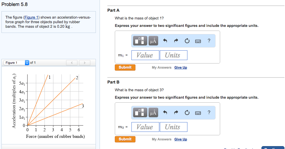 Solved The Figure Figure 1 Shows An