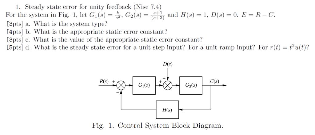 Solved 1. Steady state error for unity feedback (Nise 7.4) | Chegg.com