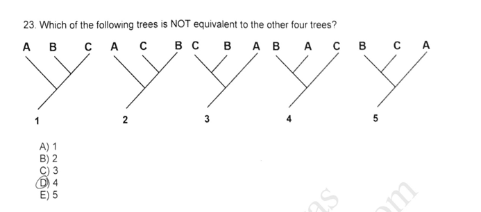 Solved 23. Which of the following trees is NOT equivalent to | Chegg.com
