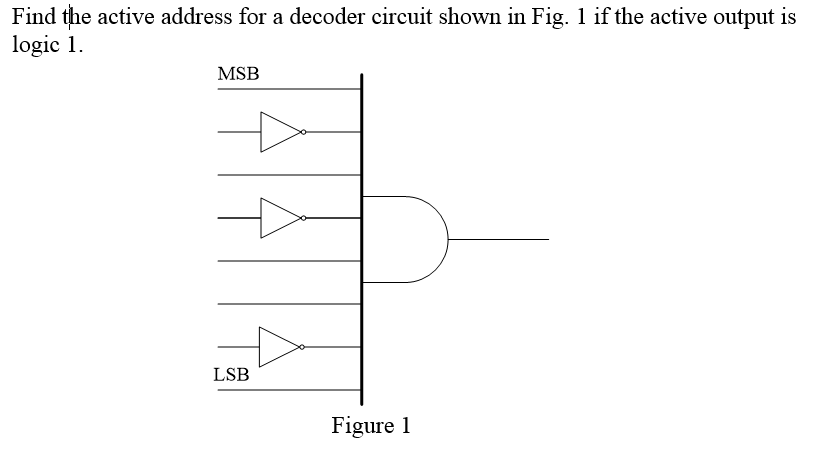 Solved Find the active address for a decoder circuit shown | Chegg.com