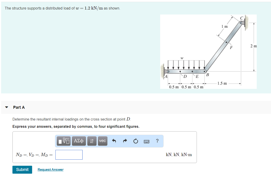 Solved The structure supports a distributed load of w 1.2 | Chegg.com