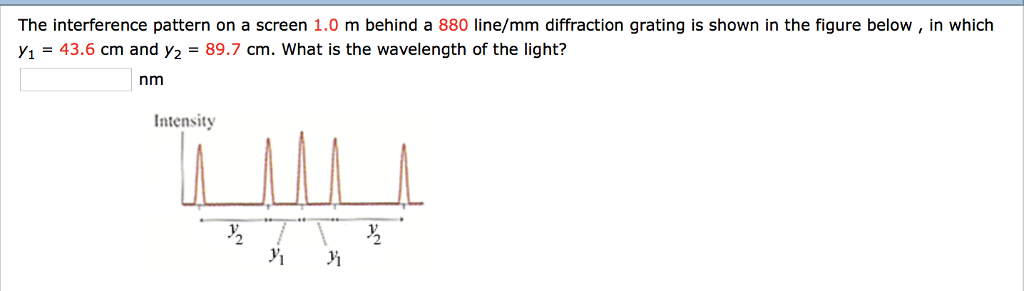 Solved The interference pattern on a screen 1.0 m behind a | Chegg.com